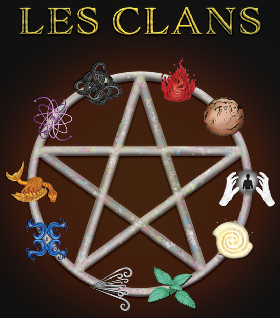 Les Clans